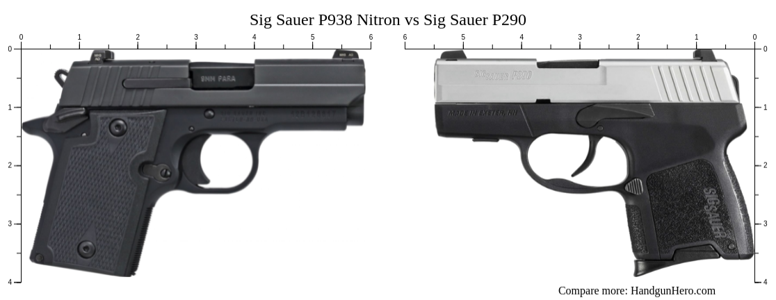Sig Sauer P290 vs Sig Sauer P290 RS vs Sig Sauer P239 vs Sig Sauer P938 ...
