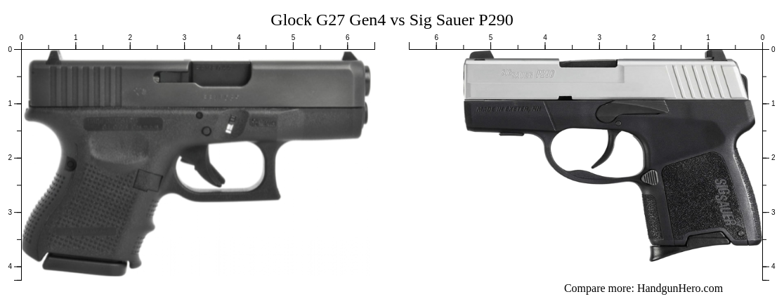 Glock G27 Gen4 vs Sig Sauer P290 size comparison | Handgun Hero