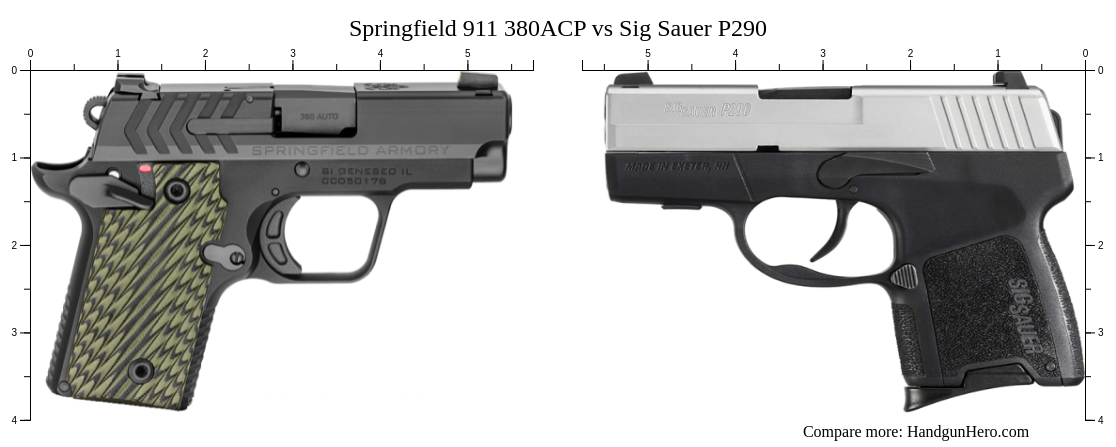 Springfield 911 380ACP vs Sig Sauer P290 size comparison | Handgun Hero