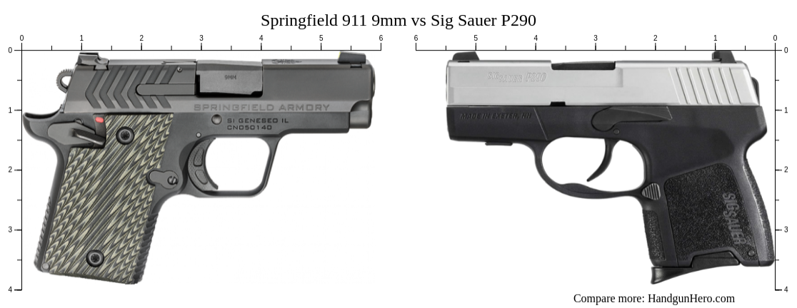 Springfield 911 9mm vs Sig Sauer P290 size comparison | Handgun Hero