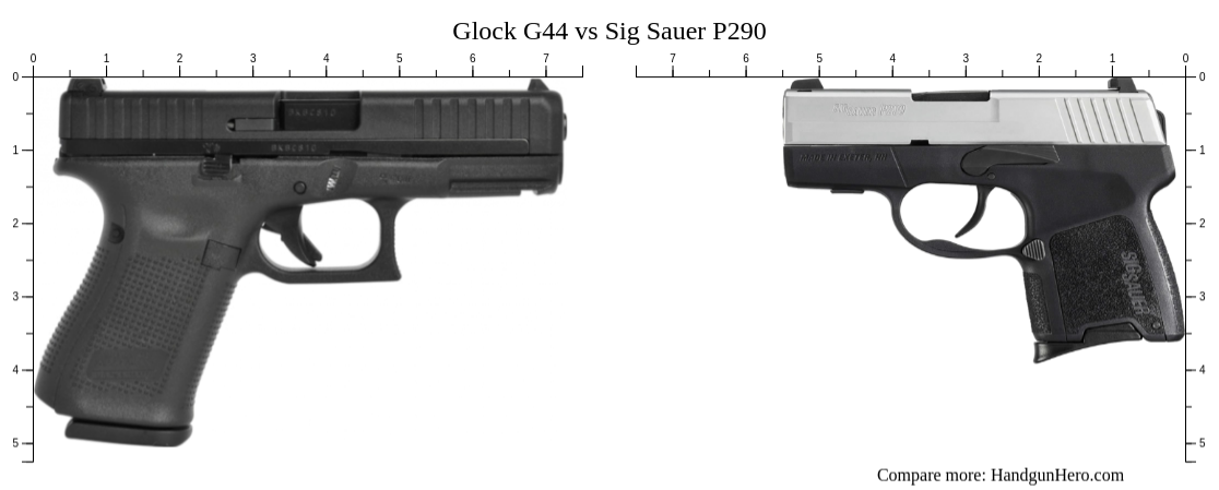 Glock G44 vs Sig Sauer P290 size comparison | Handgun Hero