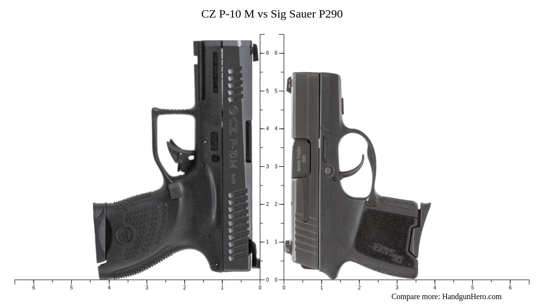 CZ P-10 M vs Sig Sauer P290 size comparison | Handgun Hero