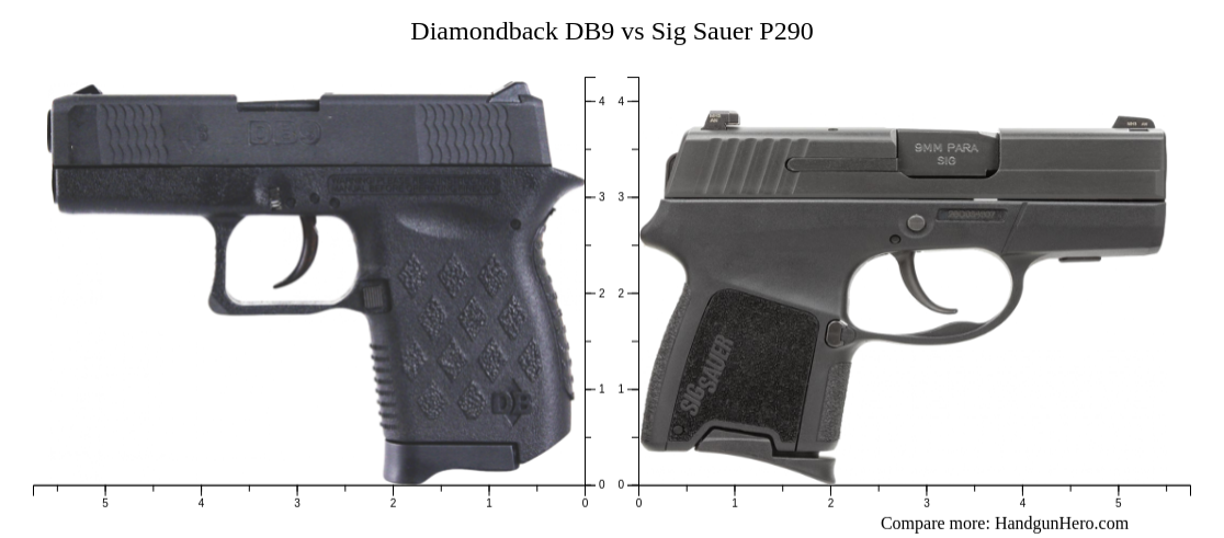 Diamondback DB9 vs Sig Sauer P290 size comparison | Handgun Hero