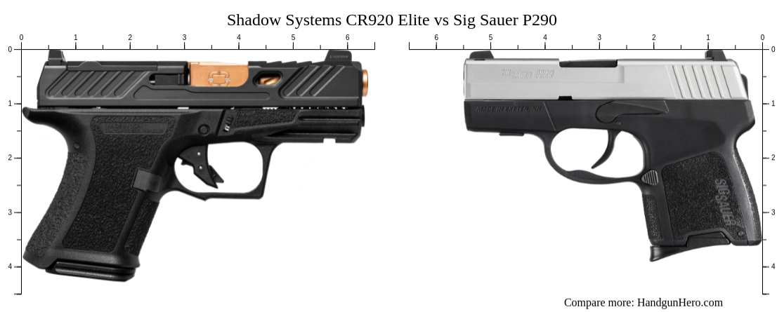 Shadow Systems CR920 Elite vs Sig Sauer P290 size comparison | Handgun Hero