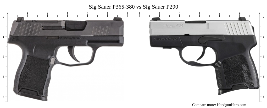 Sig Sauer P365-380 vs Sig Sauer P290 size comparison | Handgun Hero