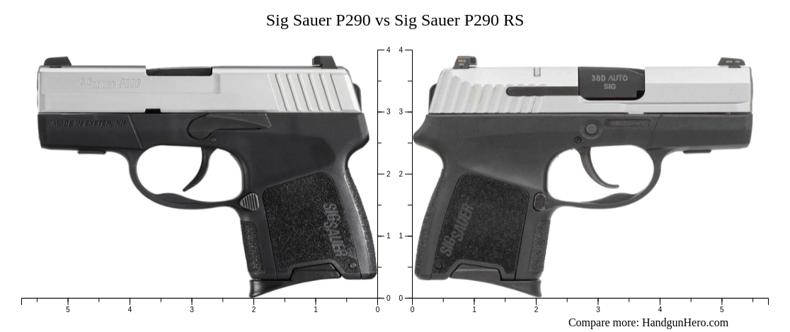 Sig Sauer P290 vs Sig Sauer P290 RS size comparison | Handgun Hero