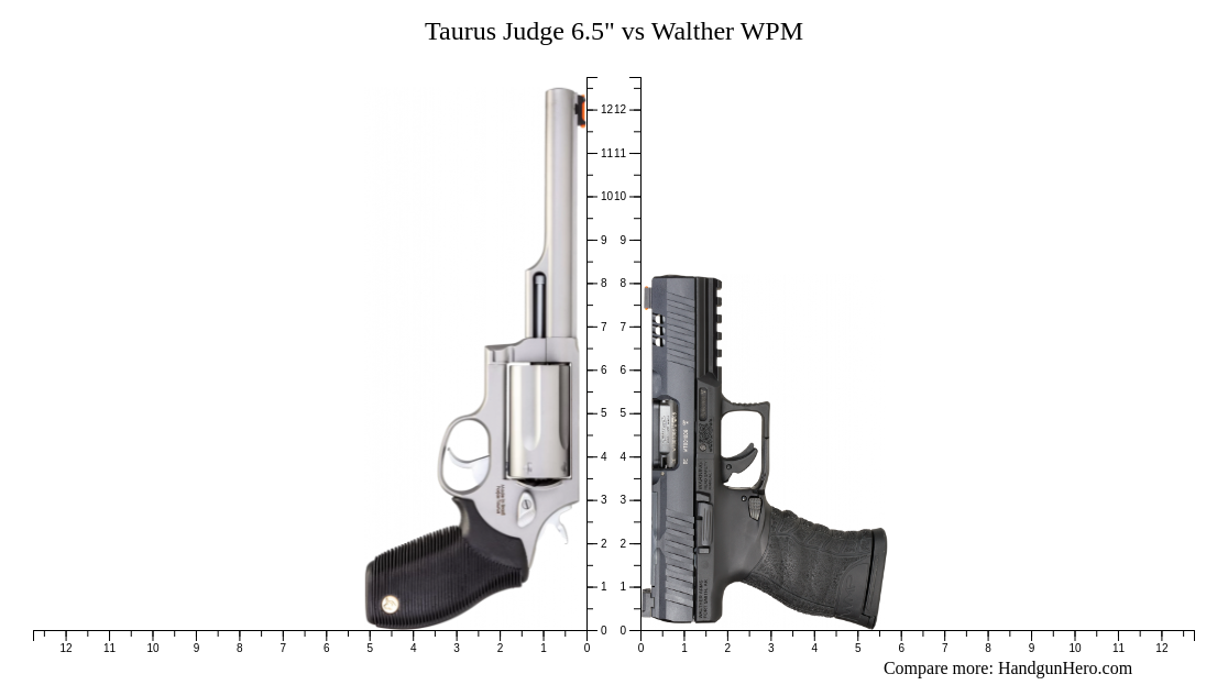 Taurus Judge 6.5" vs Walther WMP size comparison | Handgun Hero
