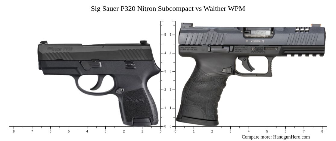 Sig Sauer P320 Nitron Subcompact vs Walther WMP size comparison ...
