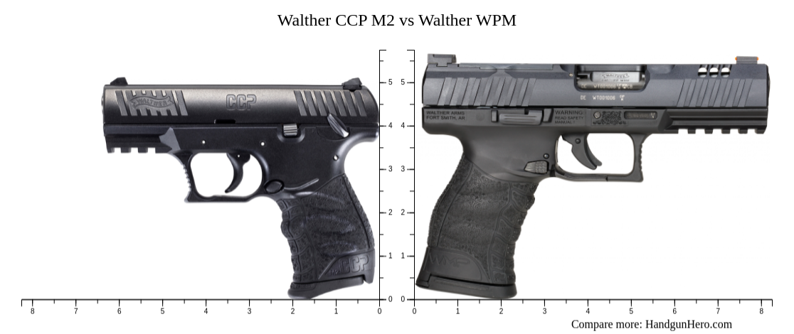 Walther CCP M2 vs Walther WMP size comparison | Handgun Hero