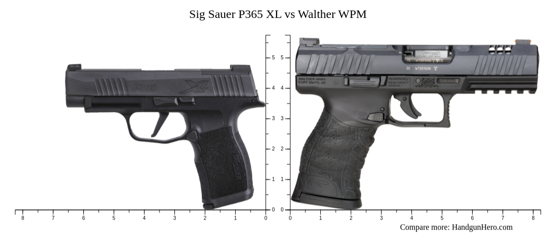 Sig Sauer P365 XL vs Walther WMP size comparison | Handgun Hero