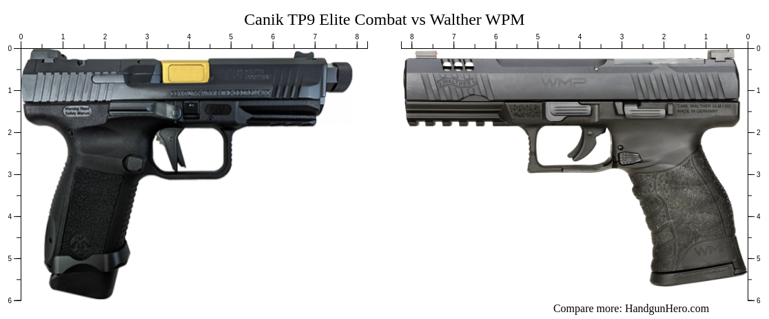 Canik TP9 Elite Combat vs Walther WMP size comparison | Handgun Hero