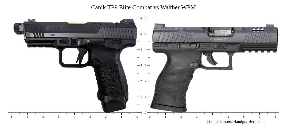 Canik TP9 Elite Combat vs Walther WMP size comparison | Handgun Hero