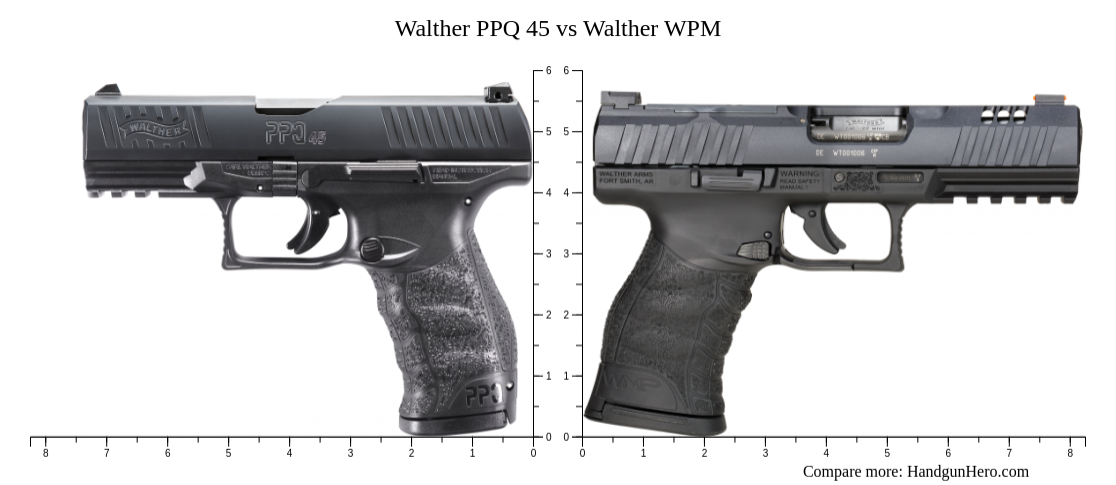 Walther PPQ 45 vs Walther WMP size comparison | Handgun Hero