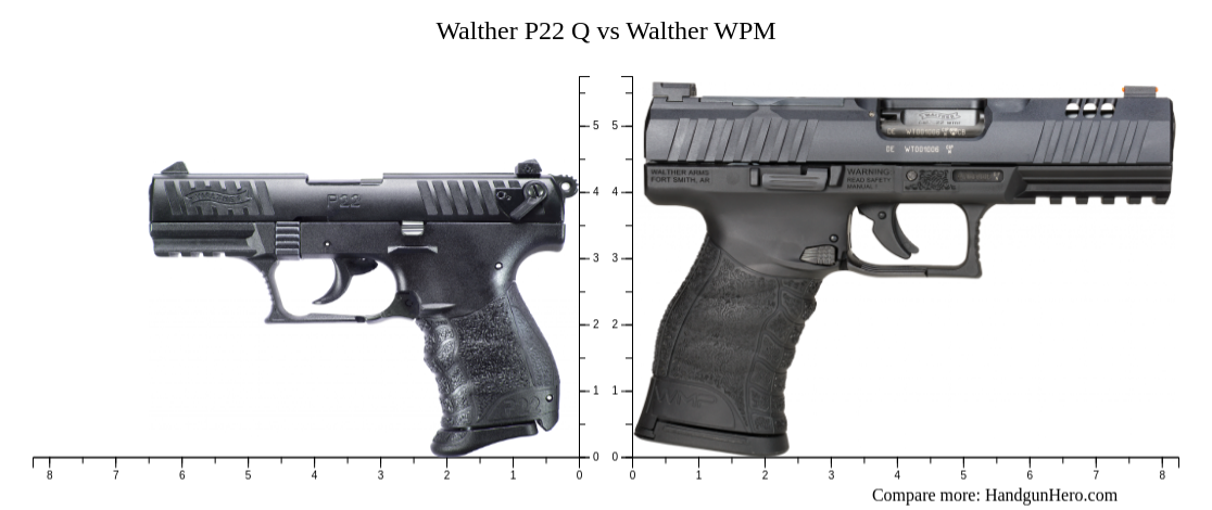Walther WMP vs Walther P22 Q size comparison | Handgun Hero