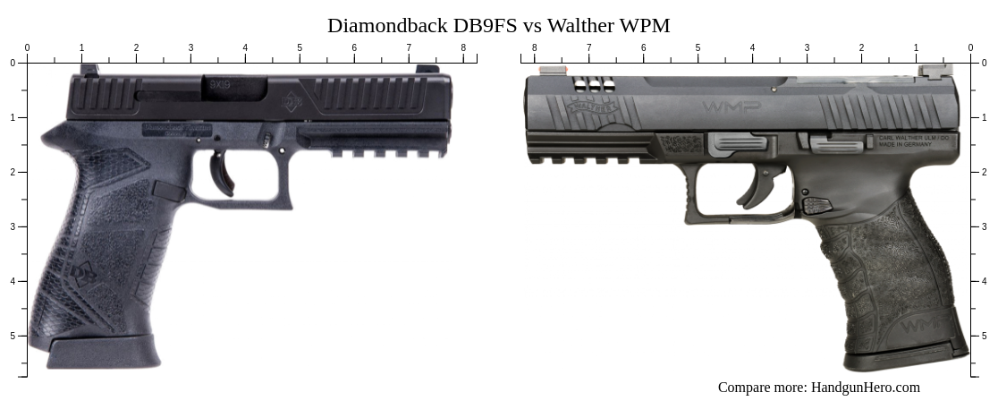 Diamondback DB9FS vs Walther WMP size comparison | Handgun Hero