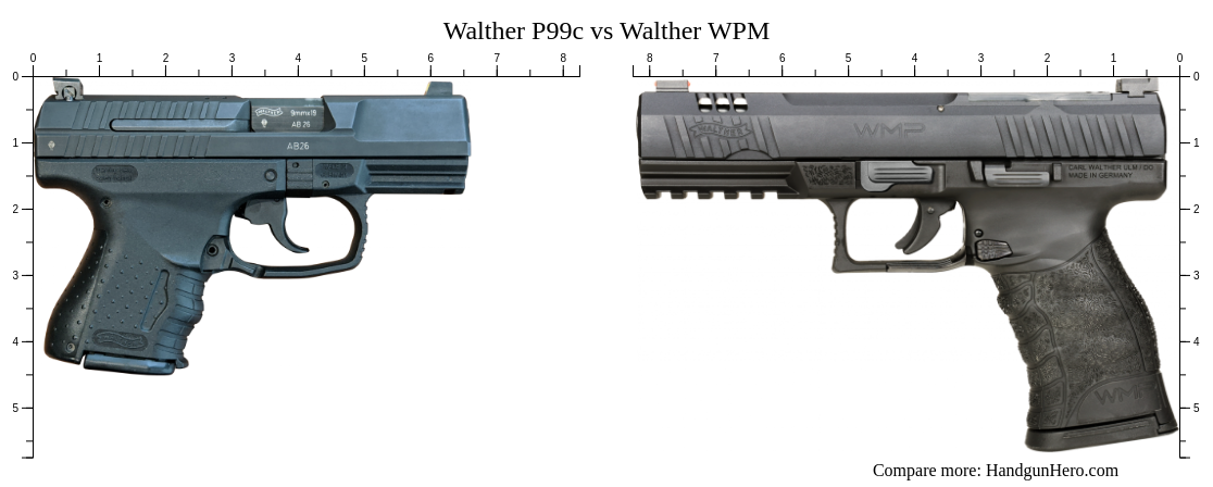 Walther P99c vs Walther WMP size comparison | Handgun Hero