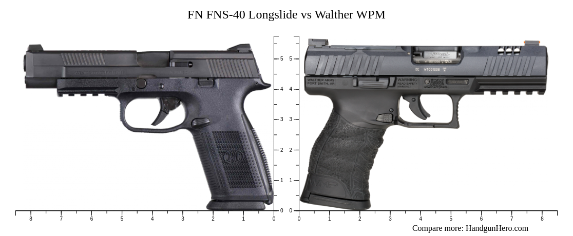 FN FNS-40 Longslide vs Walther WMP size comparison | Handgun Hero