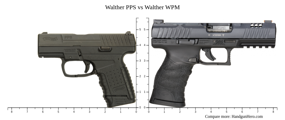 Walther PPS vs Walther WMP size comparison | Handgun Hero