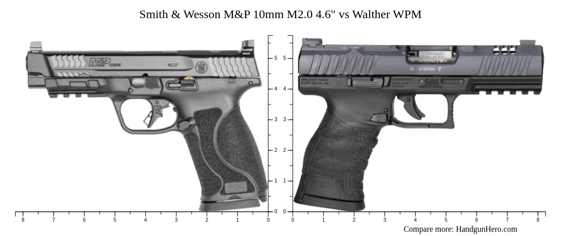 Smith & Wesson M&P 10mm M2.0 4.6" vs Walther WMP size comparison ...