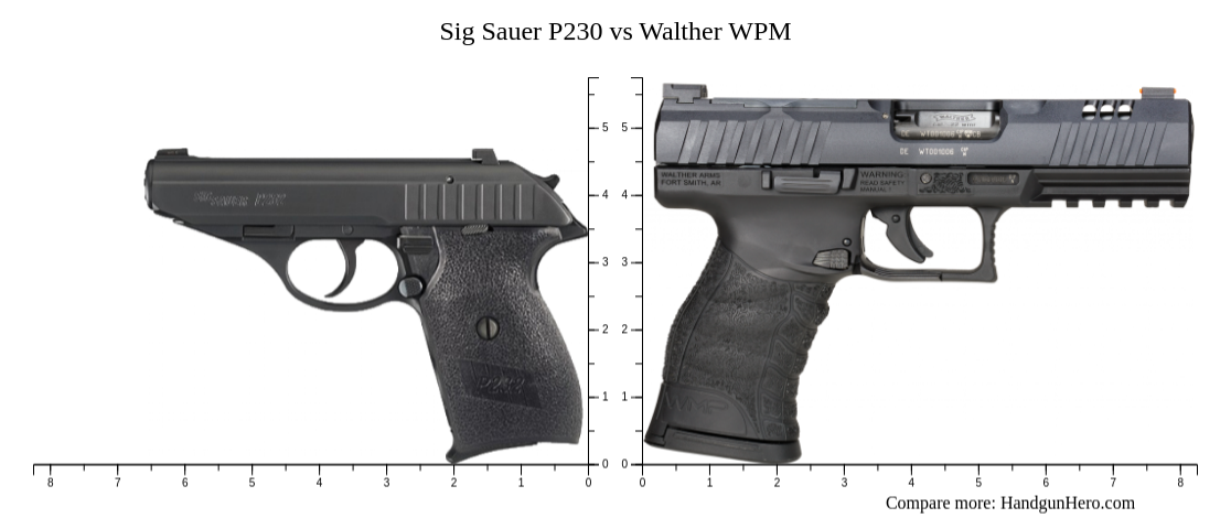 Sig Sauer P230 vs Walther WMP size comparison | Handgun Hero