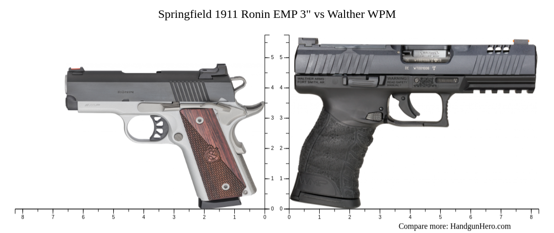 Springfield 1911 Ronin EMP 3" vs Walther WMP size comparison | Handgun Hero