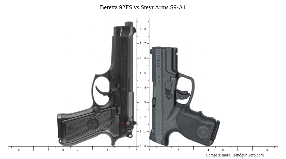Beretta 92FS vs Steyr Arms S9-A1 size comparison | Handgun Hero