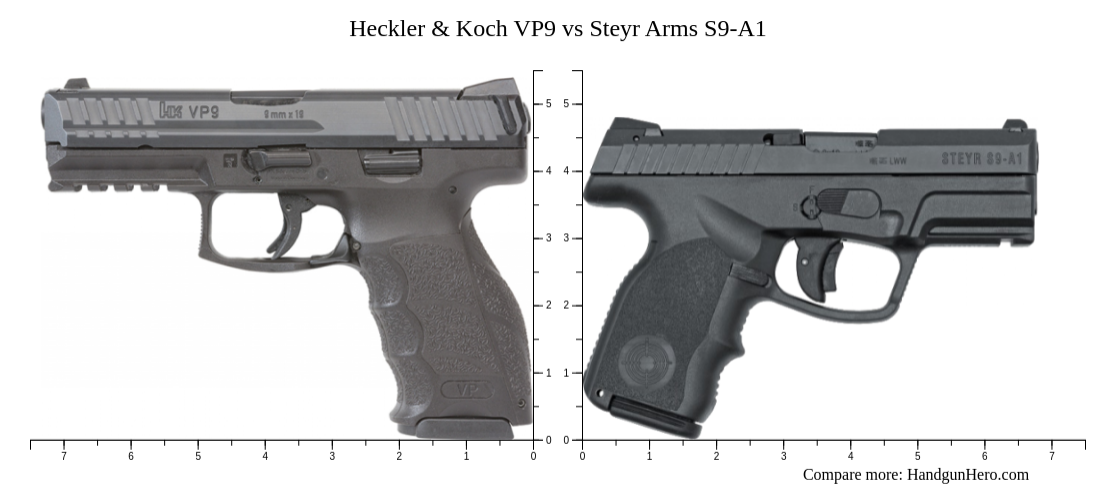 Heckler & Koch VP9 vs Steyr Arms S9-A1 size comparison | Handgun Hero