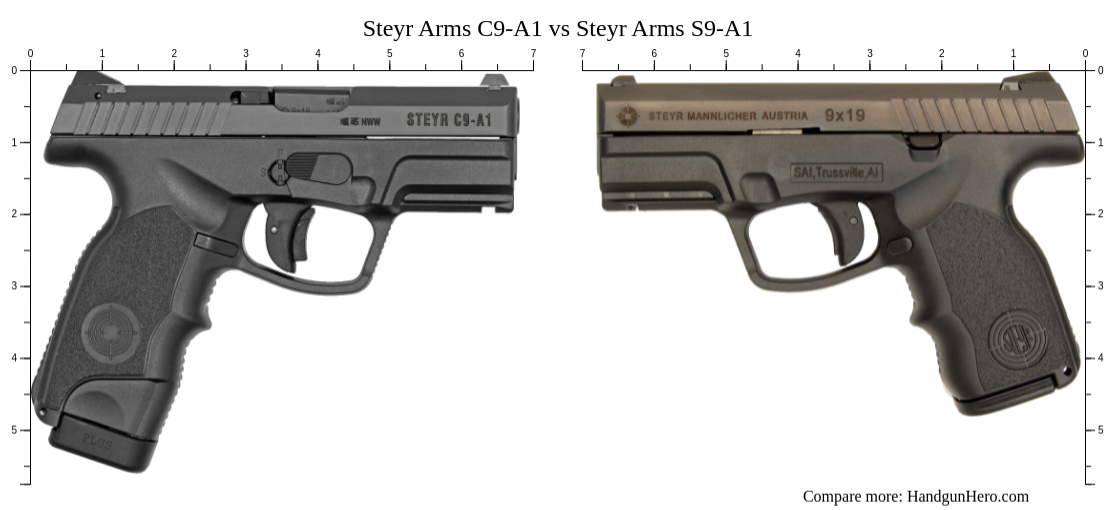 Steyr Arms C9-A1 vs Steyr Arms S9-A1 size comparison | Handgun Hero