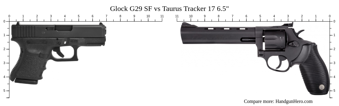 Glock G29 SF vs Taurus Tracker 17 6.5" size comparison | Handgun Hero
