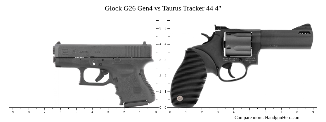 Glock G26 Gen4 vs Taurus Tracker 44 4" size comparison | Handgun Hero