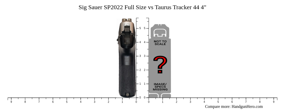 Sig Sauer SP2022 Full Size vs Taurus Tracker 44 4" size comparison ...