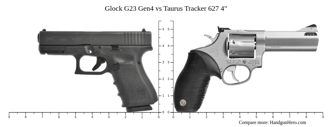 Glock G23 Gen4 vs Taurus Tracker 627 4" size comparison | Handgun Hero