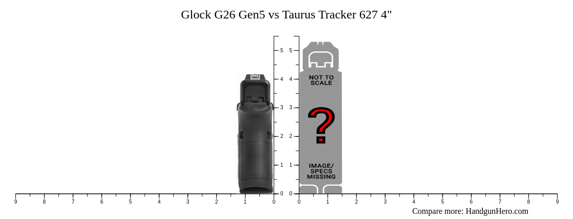 Glock G26 Gen5 vs Taurus Tracker 627 4" size comparison | Handgun Hero