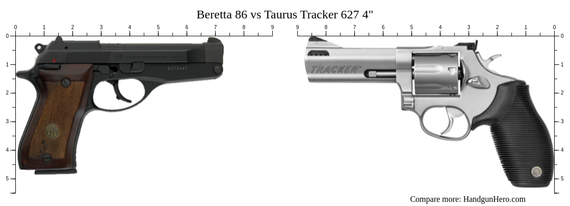 Beretta 86 vs Taurus Tracker 627 4" size comparison | Handgun Hero