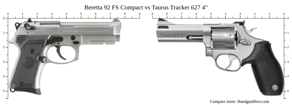 Beretta 92 FS Compact vs Taurus Tracker 627 4" size comparison | Handgun Hero
