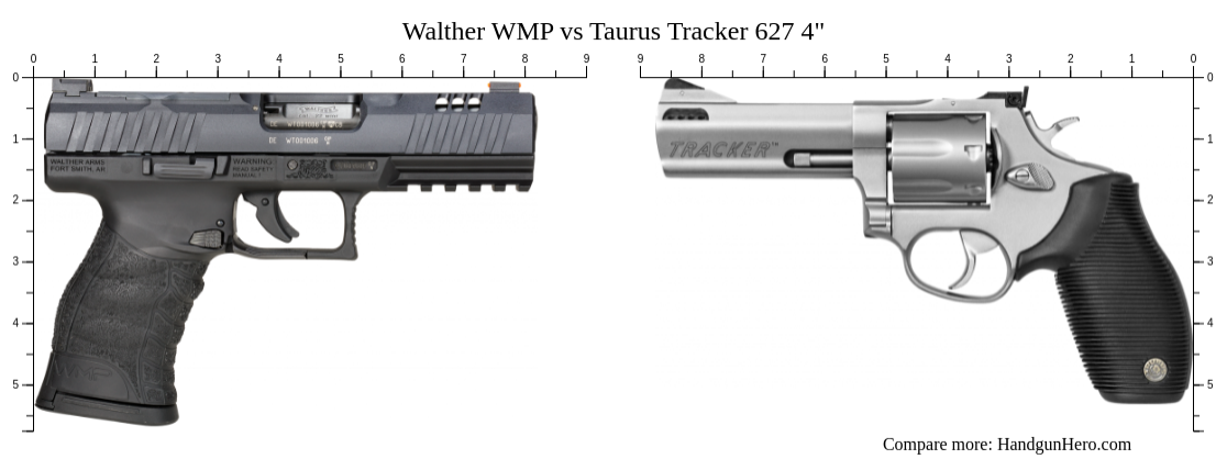 Walther WMP vs Taurus Tracker 627 4" size comparison | Handgun Hero