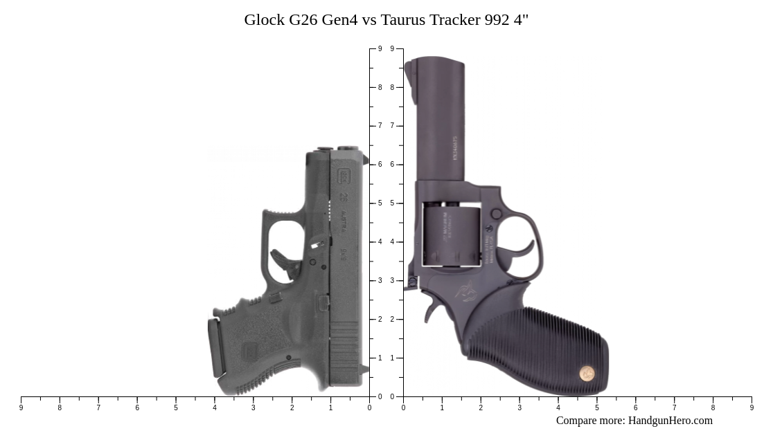 Glock G26 Gen4 vs Taurus Tracker 992 4" size comparison | Handgun Hero