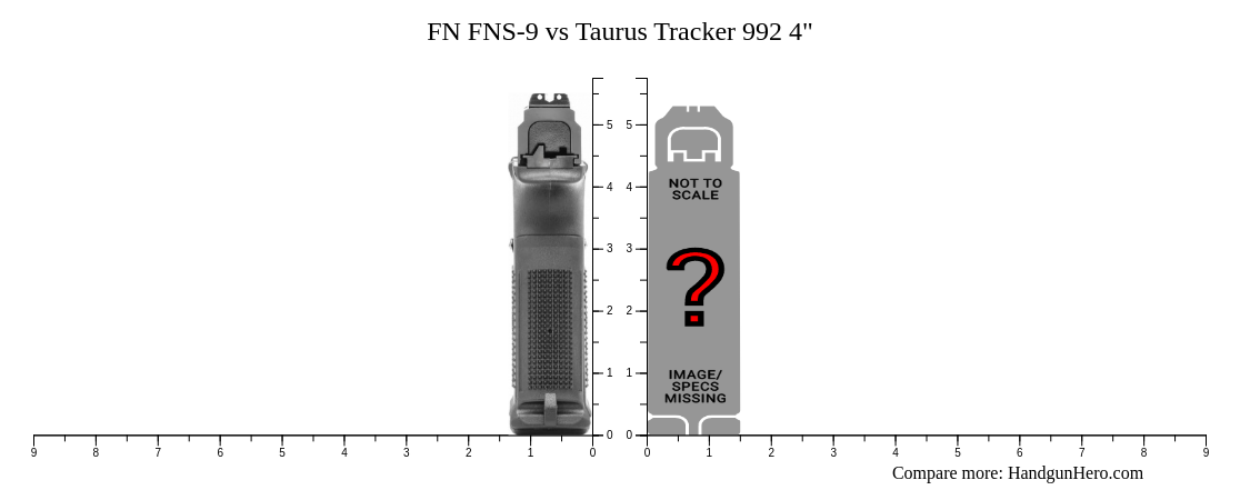 FN FNS-9 vs Taurus Tracker 992 4" size comparison | Handgun Hero