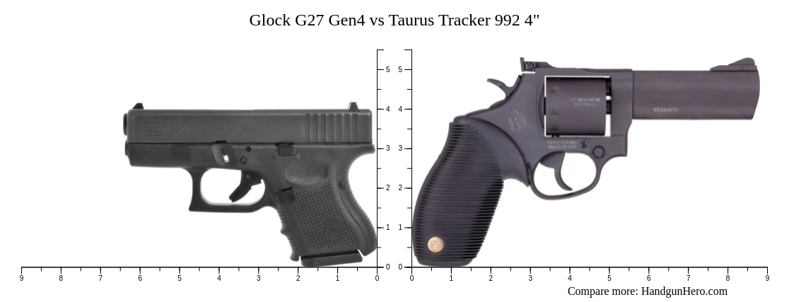 Glock G27 Gen4 vs Taurus Tracker 992 4" size comparison | Handgun Hero