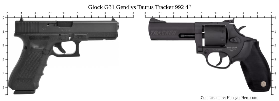 Glock G31 Gen4 vs Taurus Tracker 992 4" size comparison | Handgun Hero
