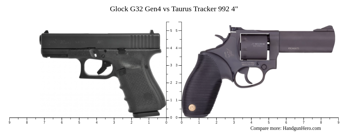 Glock G32 Gen4 vs Taurus Tracker 992 4" size comparison | Handgun Hero
