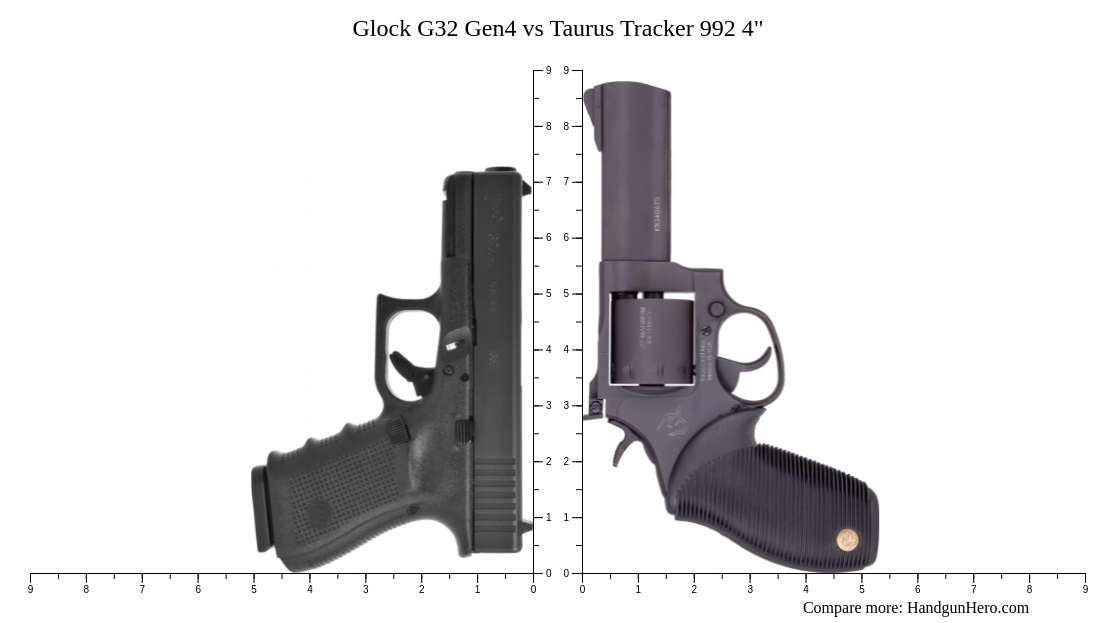 Glock G32 Gen4 vs Taurus Tracker 992 4" size comparison | Handgun Hero