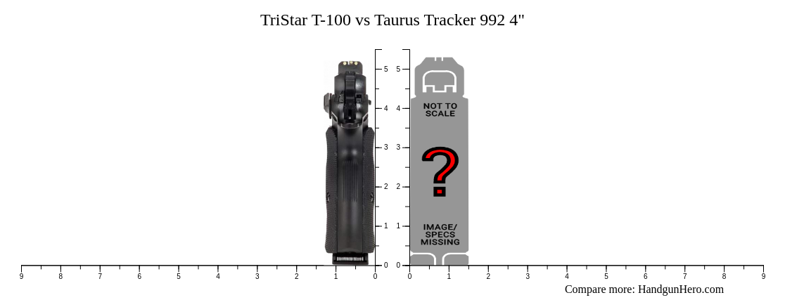 TriStar T-100 vs Taurus Tracker 992 4" size comparison | Handgun Hero