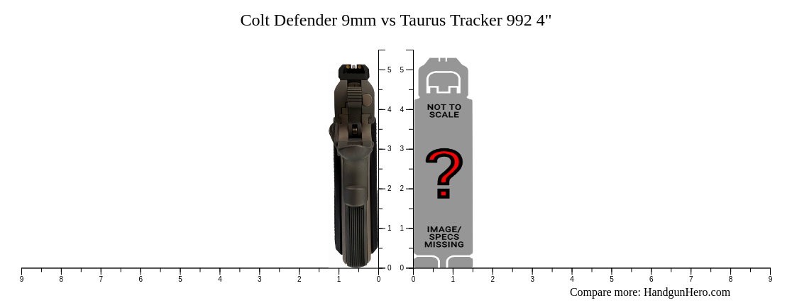 Colt Defender 9mm vs Taurus Tracker 992 4" size comparison | Handgun Hero