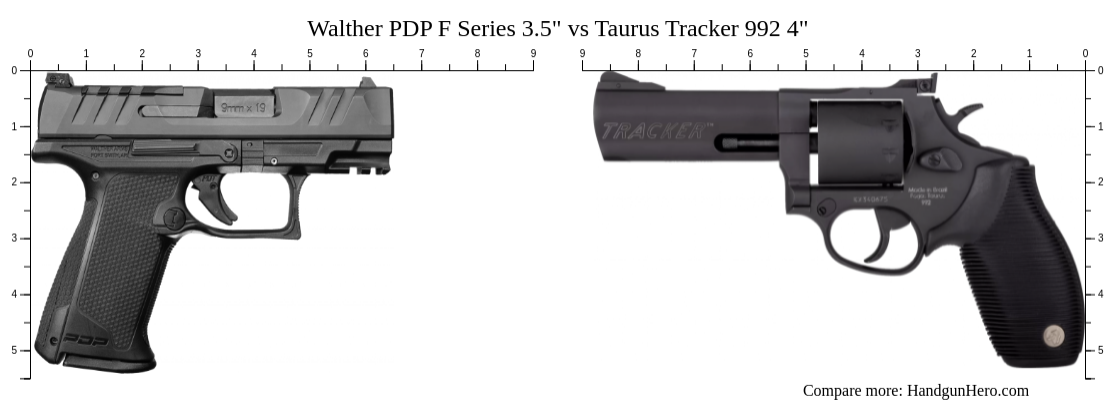 Walther PDP F Series 3.5" vs Taurus Tracker 992 4" size comparison | Handgun Hero