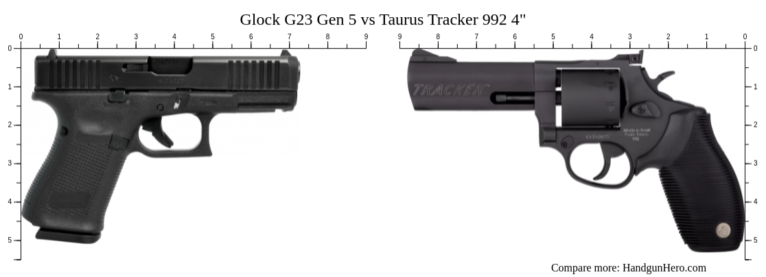 Glock G23 Gen 5 vs Taurus Tracker 992 4" size comparison | Handgun Hero