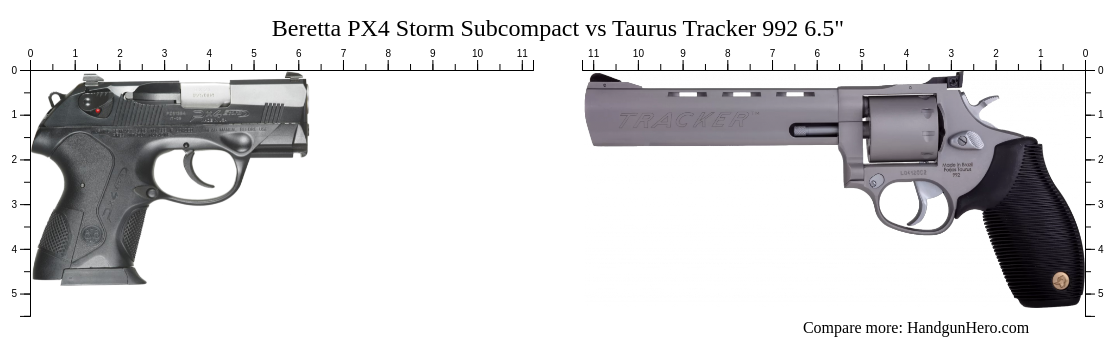 Beretta PX4 Storm Subcompact vs Taurus Tracker 992 6.5" size comparison | Handgun Hero