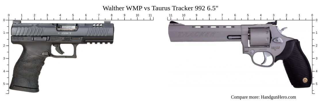 Walther WMP vs Taurus Tracker 992 6.5" size comparison | Handgun Hero