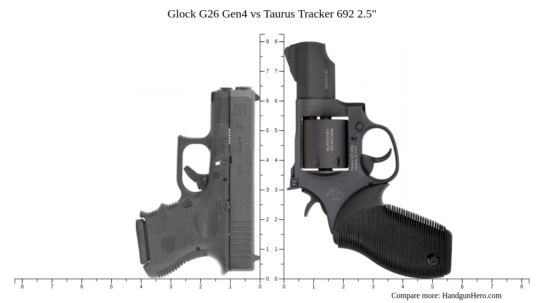 Glock G26 Gen4 vs Taurus Tracker 692 2.5" size comparison | Handgun Hero