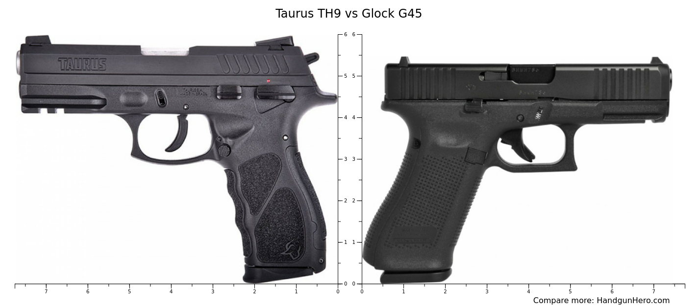 Taurus TH9 vs Glock G19 Gen5 vs Glock G45 size comparison | Handgun Hero
